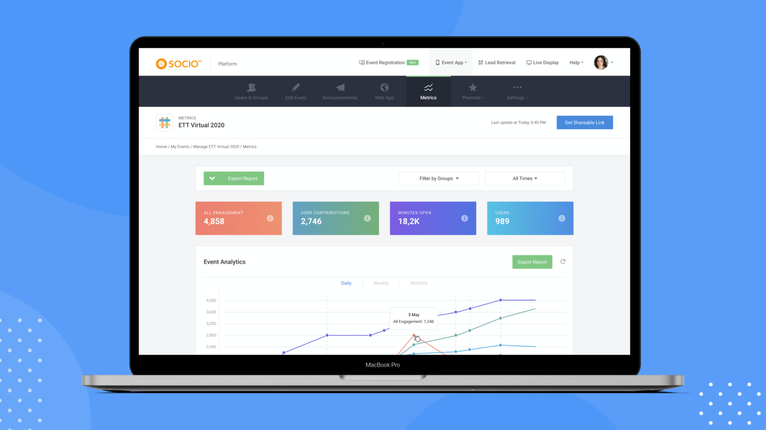 Socio redefines event data & analytics with the launch of data ...