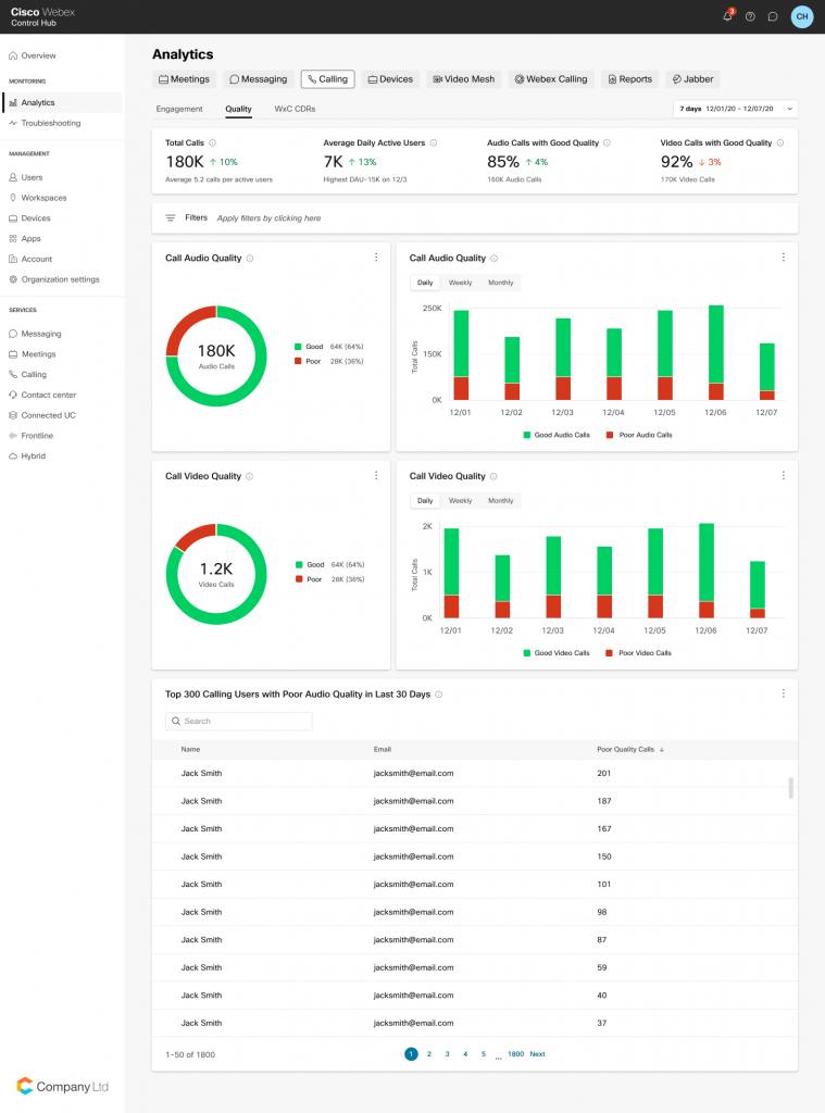 What's new in Webex: April 2021 | Webex Blog