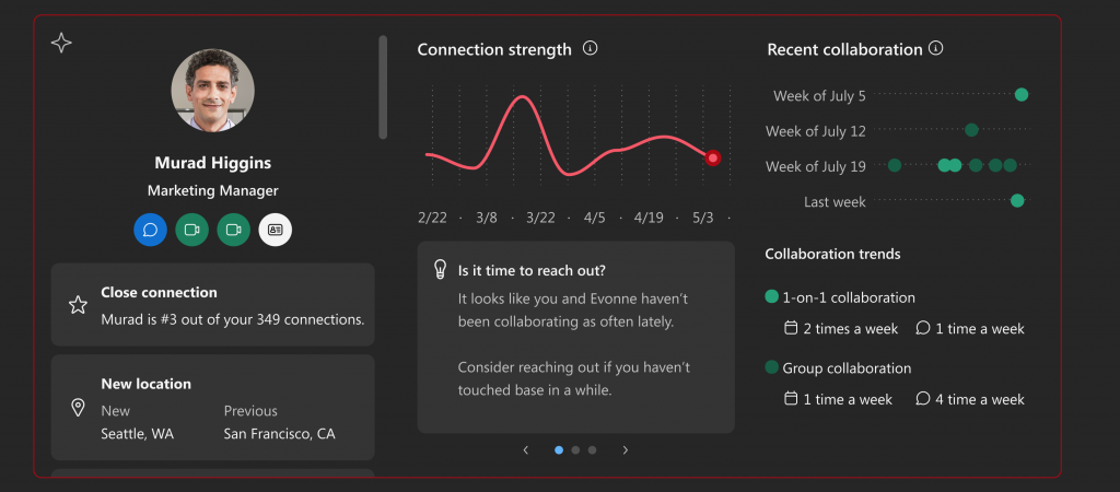 Introducing Connections, the new Insights feature from Webex that puts ...