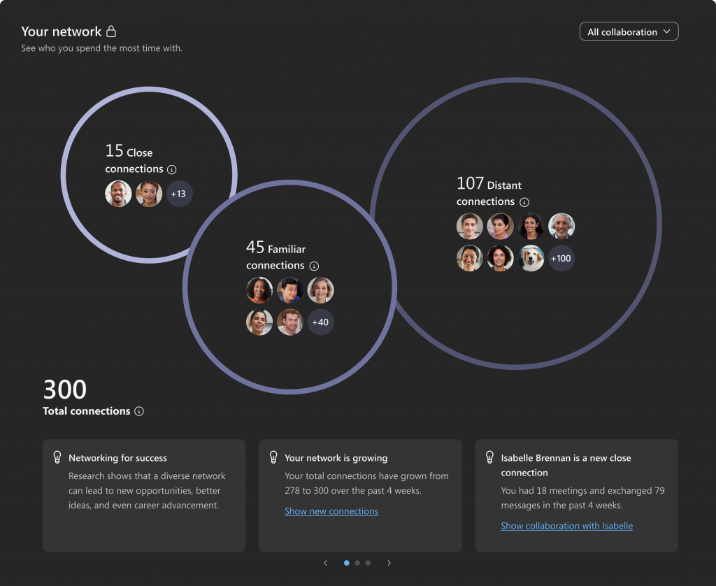Introducing Connections, the new Insights feature from Webex that puts ...
