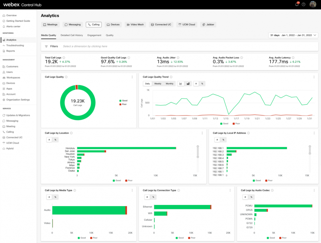 What's New with Microsoft Teams & Cisco Webex - March 2022 | Cisilion