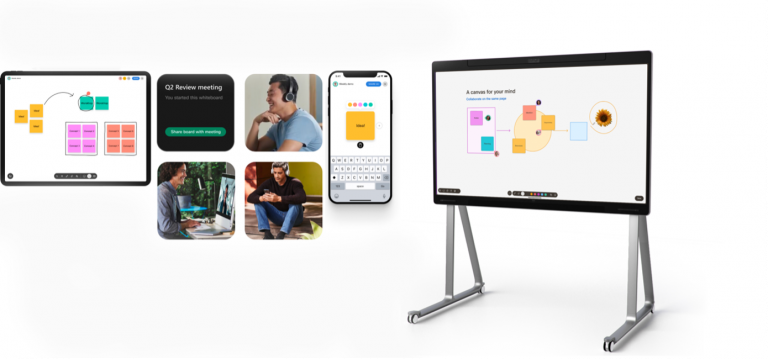 Essential whiteboarding for hybrid work with Webex Whiteboard | Webex Blog