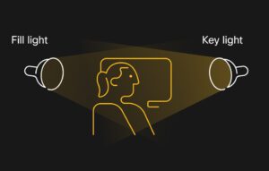 The best lighting for video conferencing, according to experts | Webex Blog