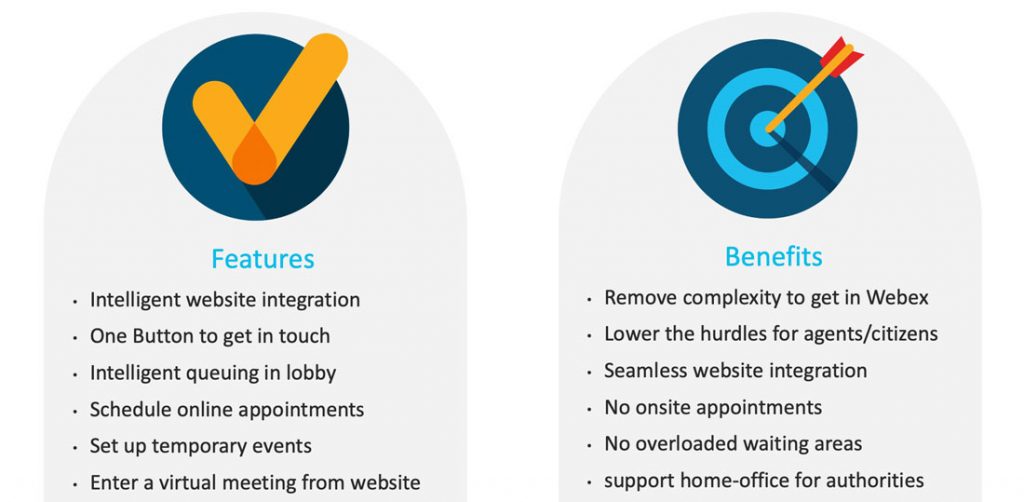 Webex and SWS AG partner to provide Virtual Office capability for ...