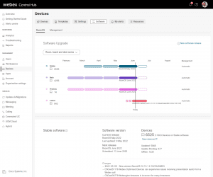 Improving the device admin experience in Control Hub | Webex Blog