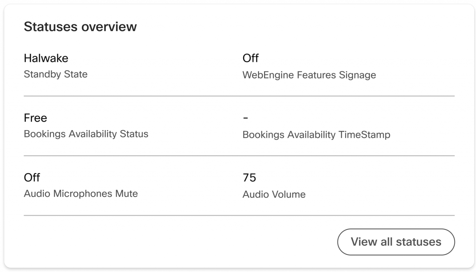Improving the device admin experience in Control Hub | Webex Blog