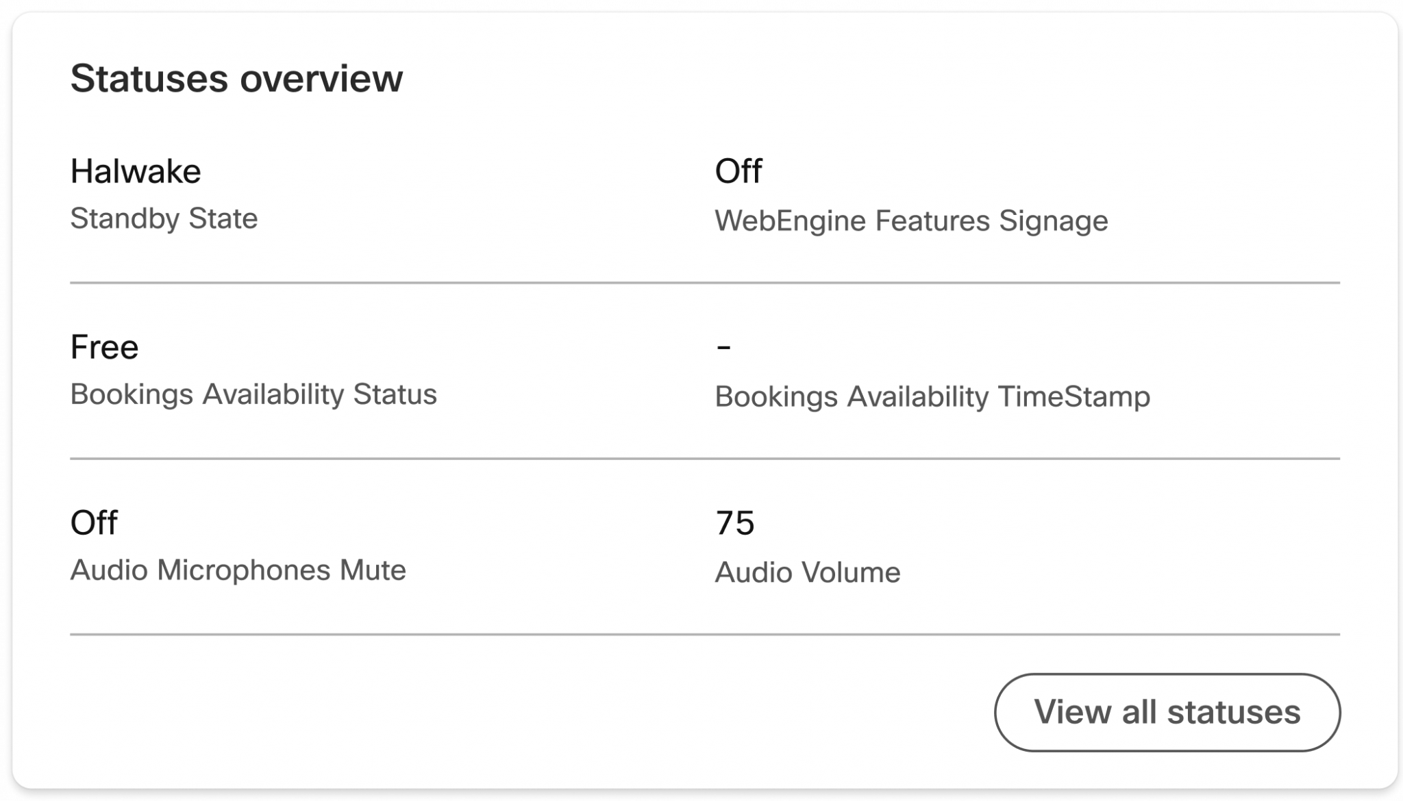 Improving the device admin experience in Control Hub | Webex Blog