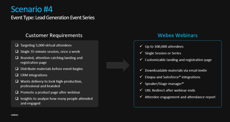 Tailored for success: Optimizing Webex solutions for enterprise events | Webex Blog