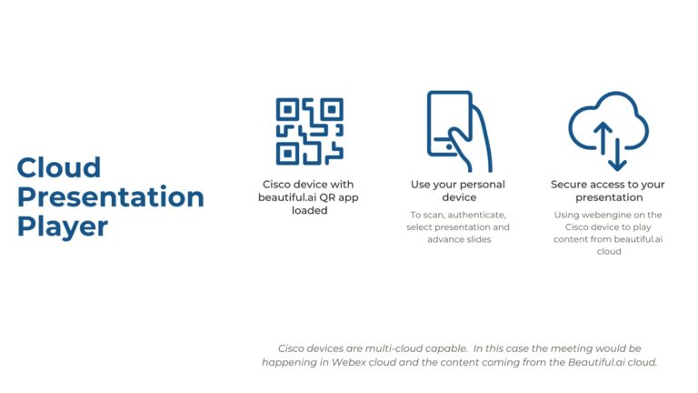 “Are you guys seeing my slides?” | Webex Blog
