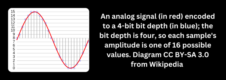 Real-Time Media | The Fundamentals of Audio | Webex Blog
