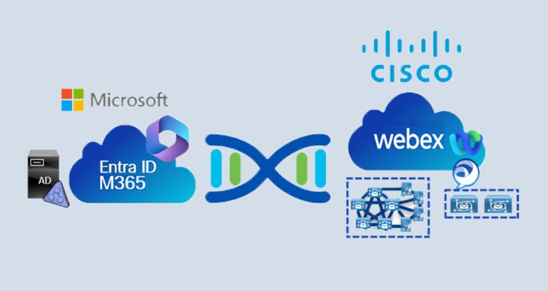 Webex and Microsoft: The most extensive integration in collaboration | Webex Blog