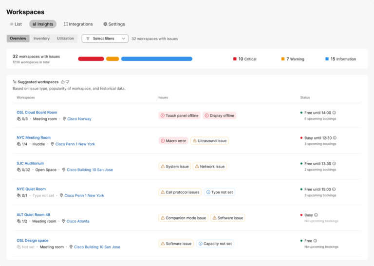 An Industry-First in Workspace AI for IT | Webex Blog