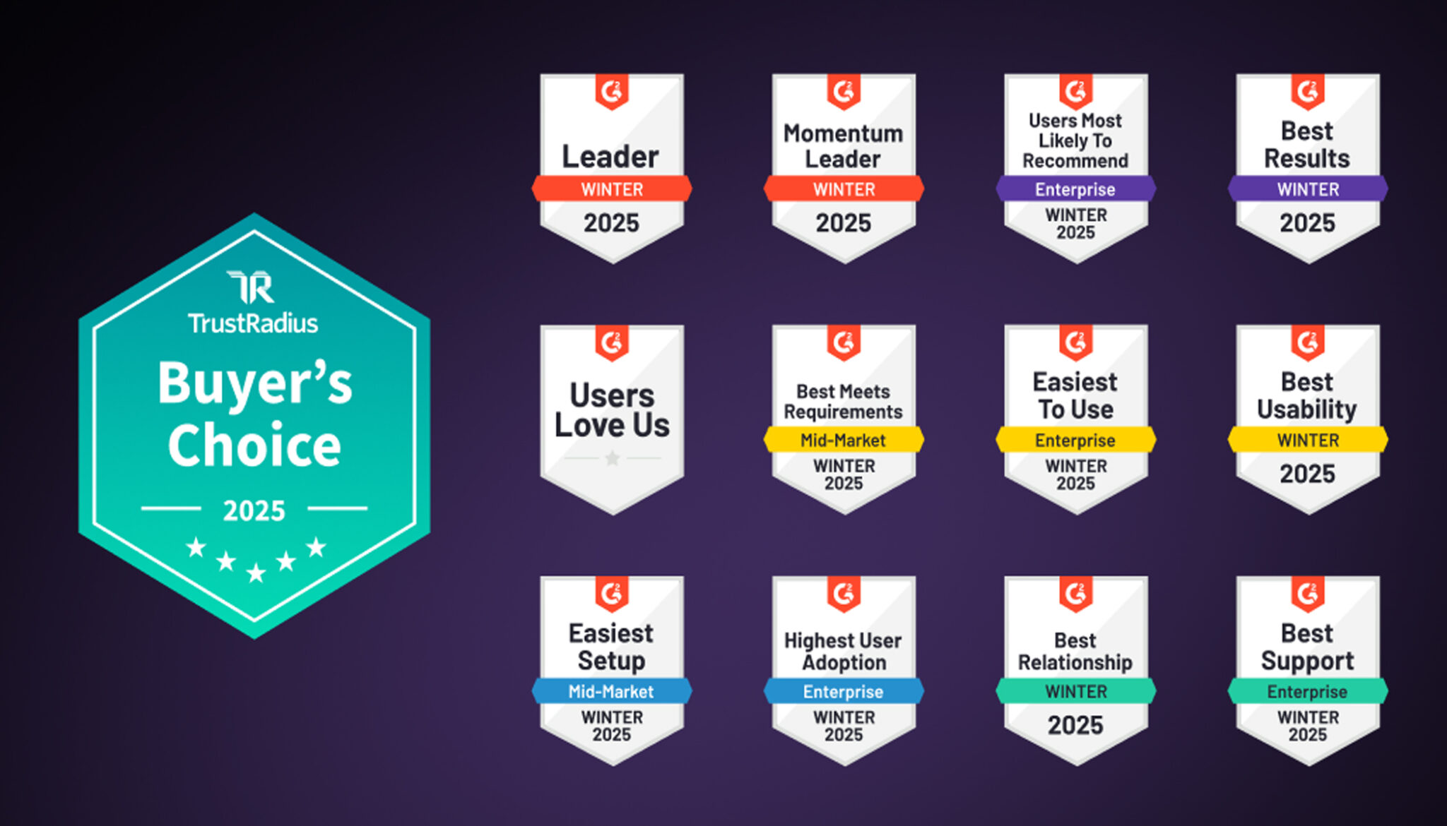 Leading Webinar Software 2025 | Webex