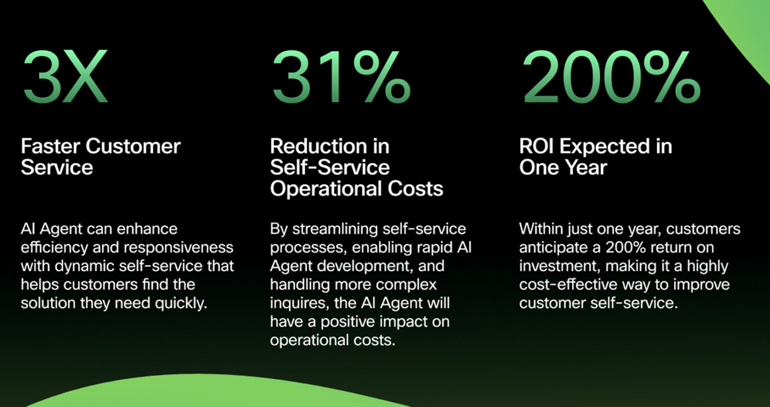 Beyond the Hype: How Webex AI is Radically Transforming Customer and ...