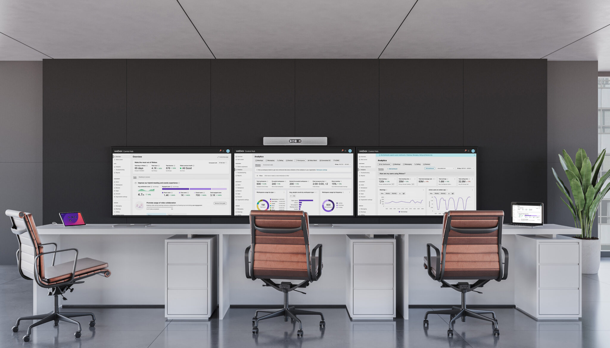 Optimize Meeting Room Acoustics with Reverberation Time in Control Hub
