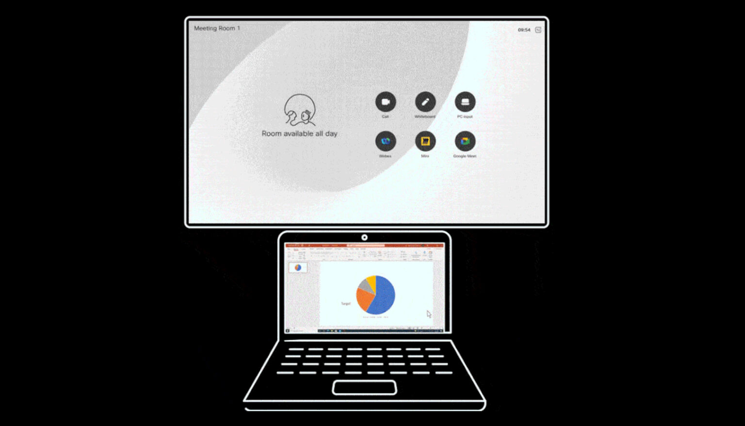 Cisco AI Assistant for Webex: New Features and Integrations