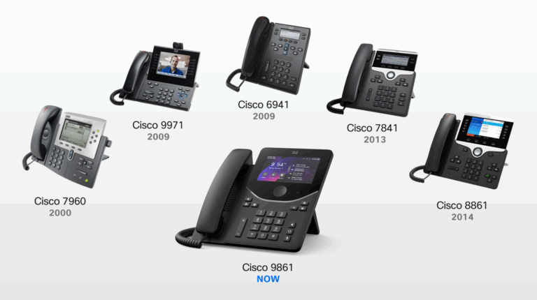 25 Years of Innovation: The Evolution of Cisco IP Phones