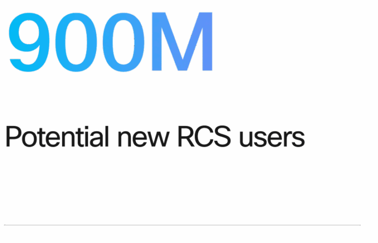 RCS explained: Answering commonly asked questions.