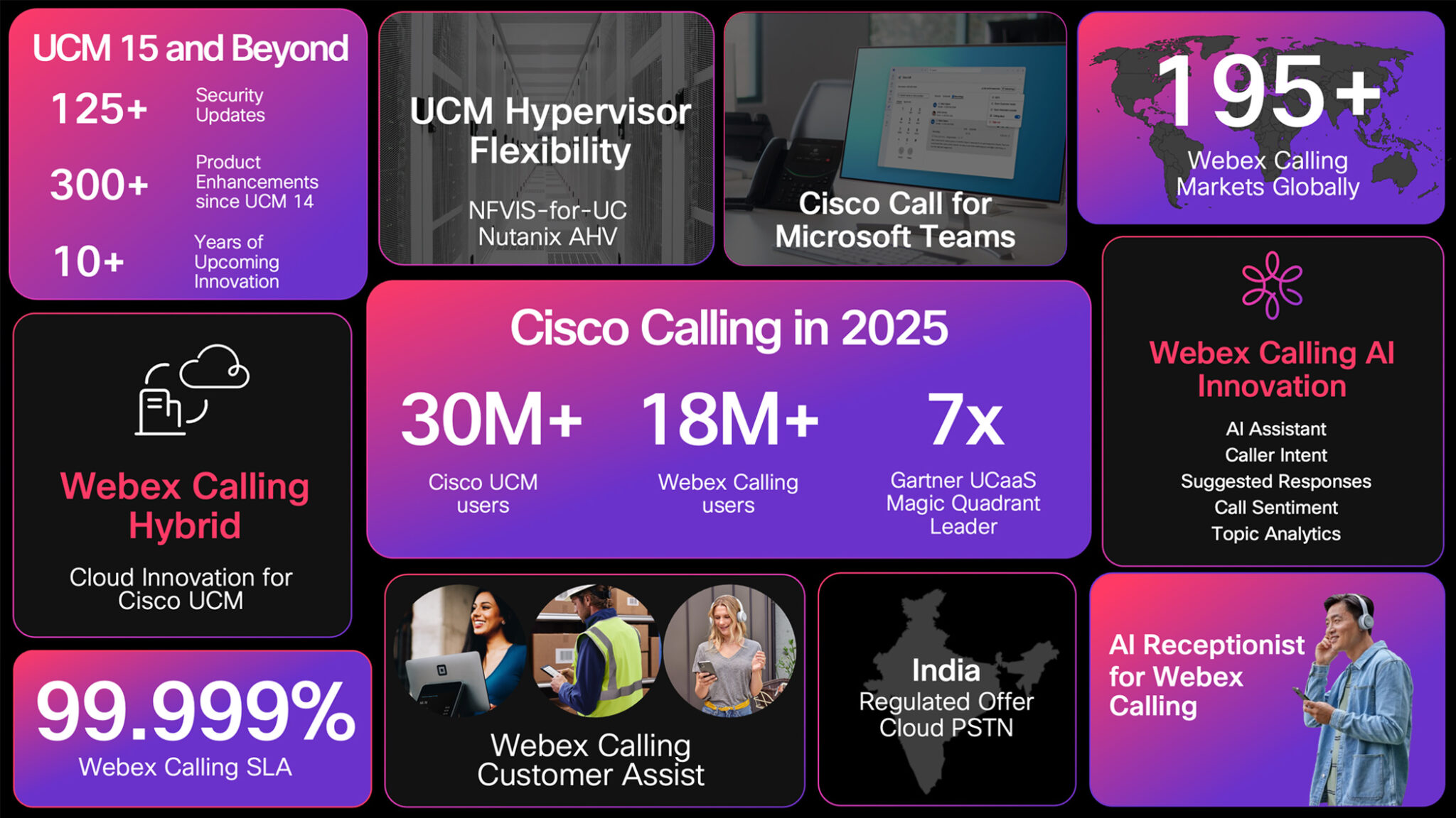 Wireless Screen Sharing Made Easy with Miracast on Cisco Devices